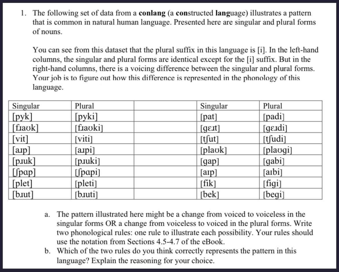 The following set of data from a conlang (a | Chegg.com