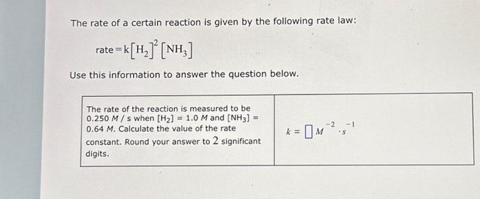 Solved The rate of a certain reaction is given by the | Chegg.com