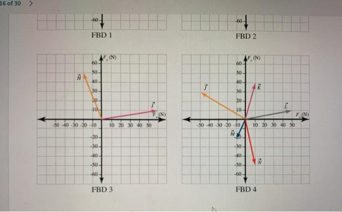 Solved Analyze the free-body diagrams (FBDs) and place them | Chegg.com