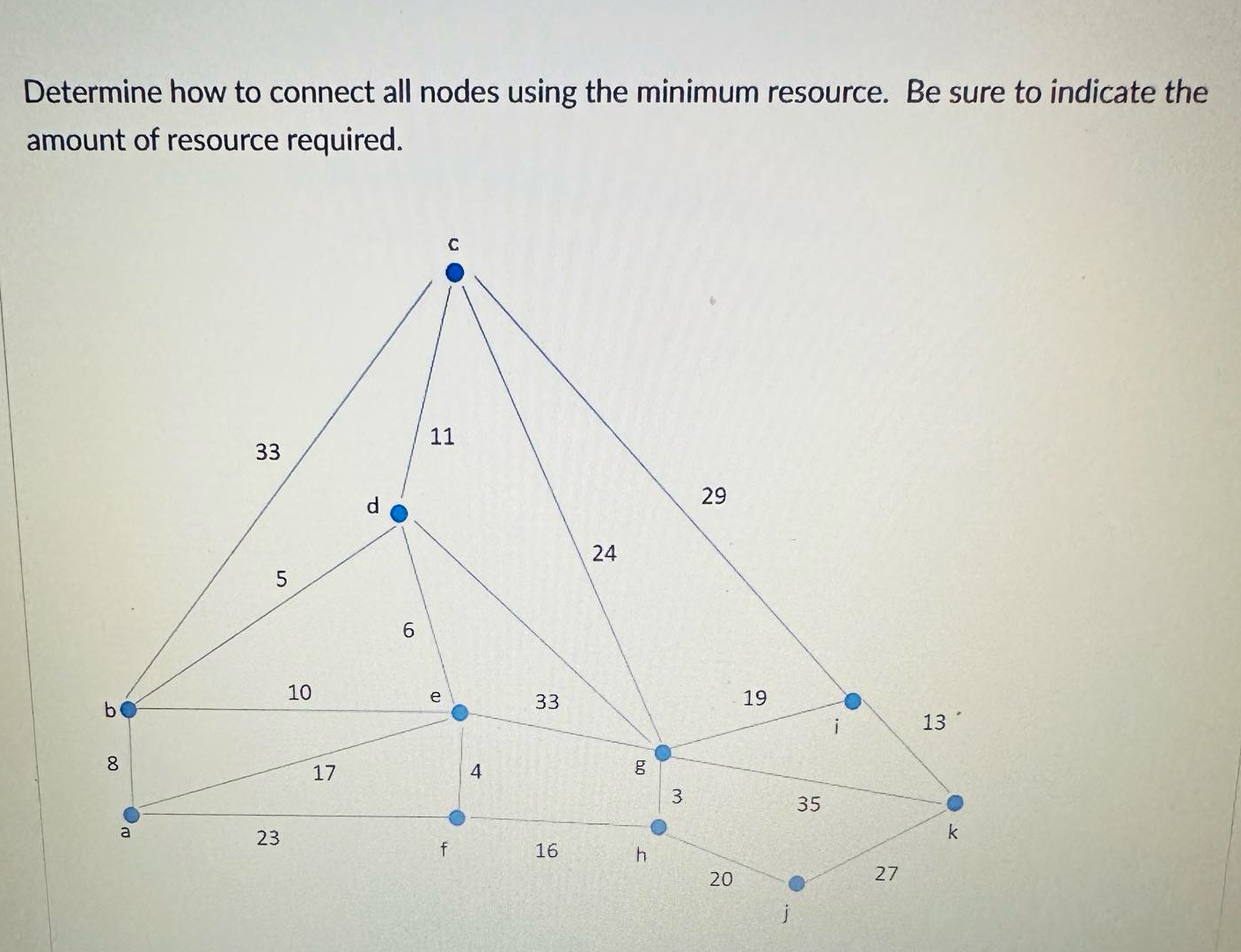 Solved Determine how to connect all nodes using the minimum | Chegg.com