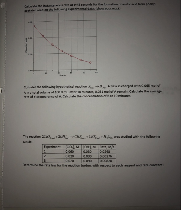 Solved Calculate the instantaneous rate at t-45 seconds for | Chegg.com