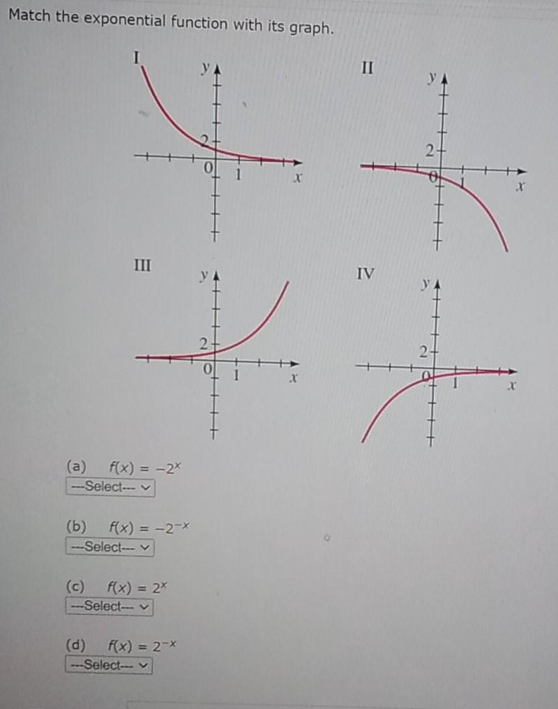 Solved Match the exponential function with its graph. II 2 X | Chegg.com
