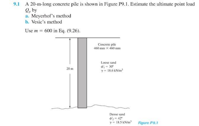Solved A 20-m-long concrete pile is shown in Figure P9.1. | Chegg.com