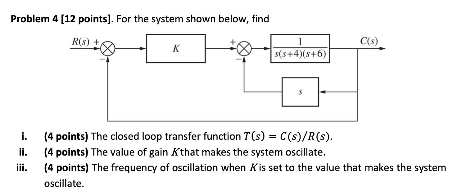 Solved Problem 4 [12 ﻿points]. ﻿For the system shown below, | Chegg.com