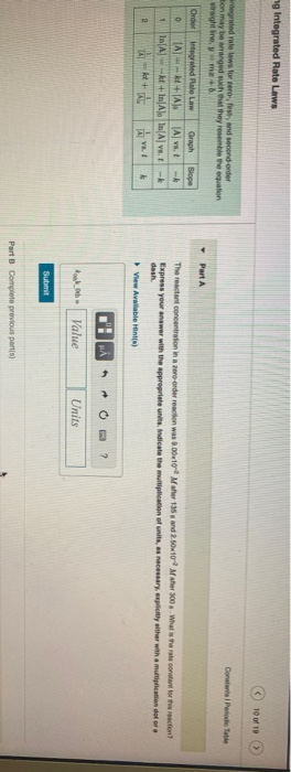 Solved Part A Constants Periodic Table The integrated rate | Chegg.com