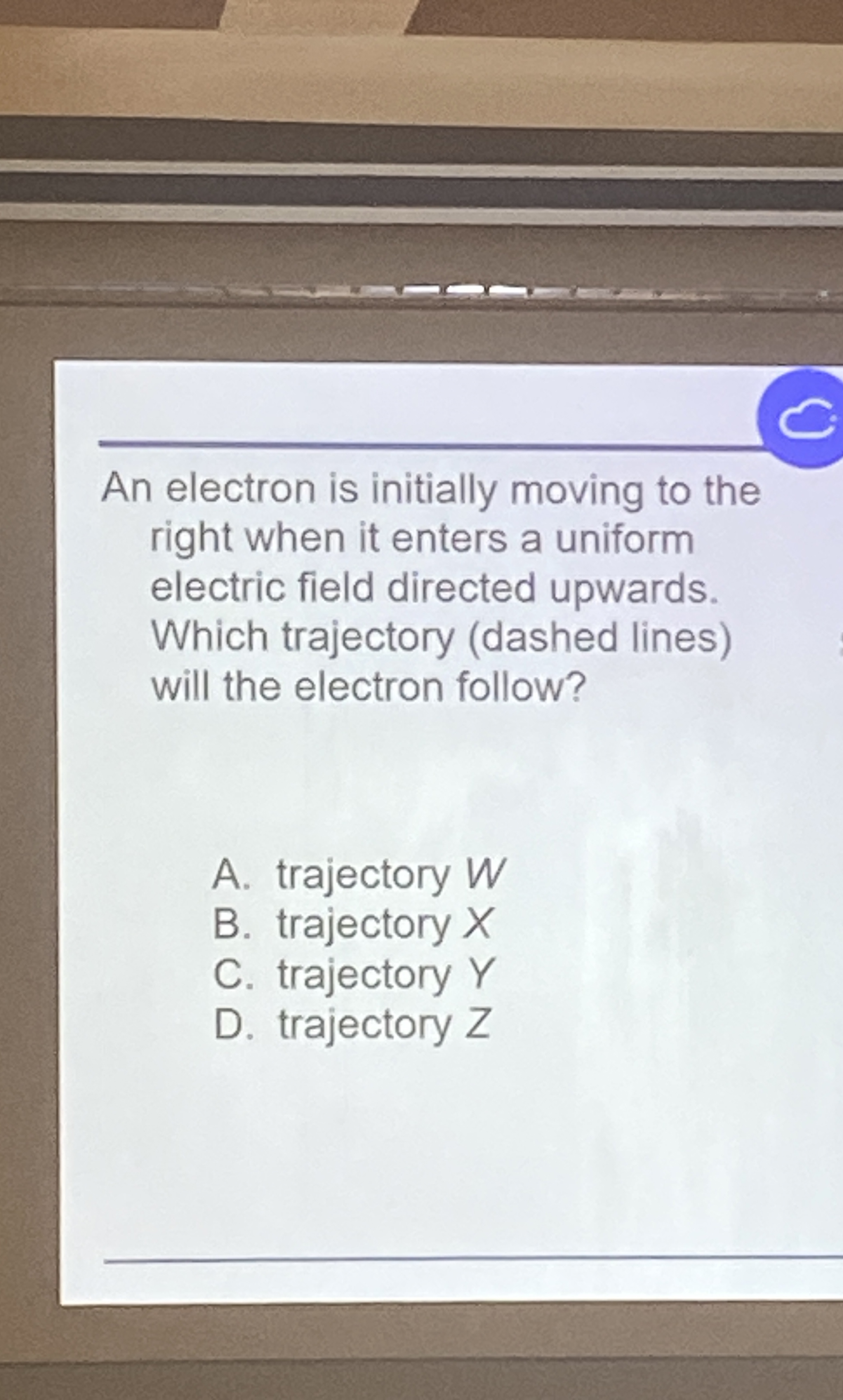 Solved An electron is initially moving to theright when it | Chegg.com