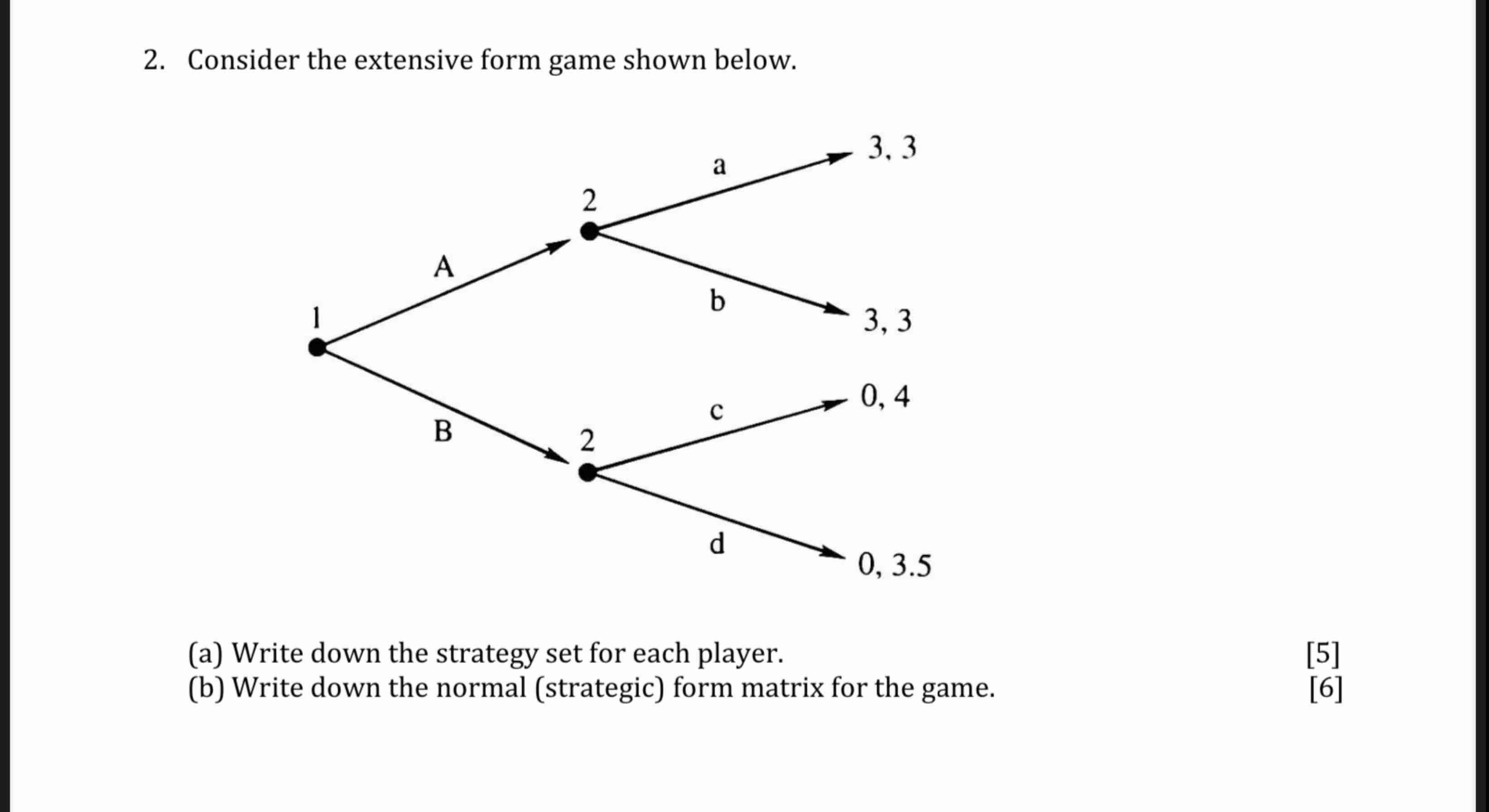 Solved 2. ﻿Consider the extensive form game shown below. (a) | Chegg.com