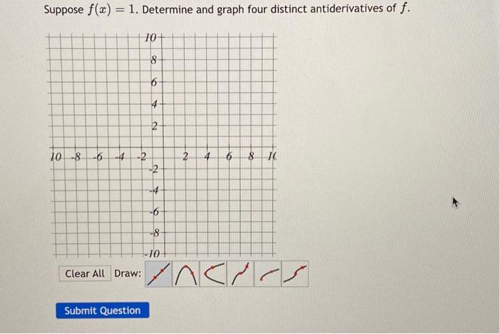 Solved Suppose f(x)=1. Determine and graph four distinct | Chegg.com