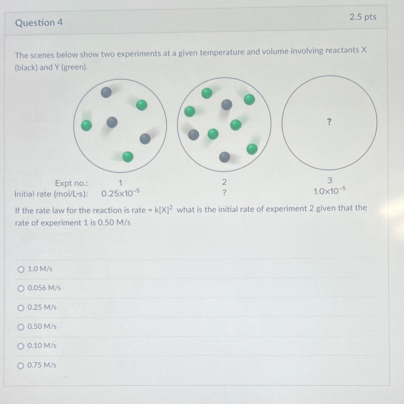 Solved Question 42.5ptsThe scenes below show two experiments | Chegg.com