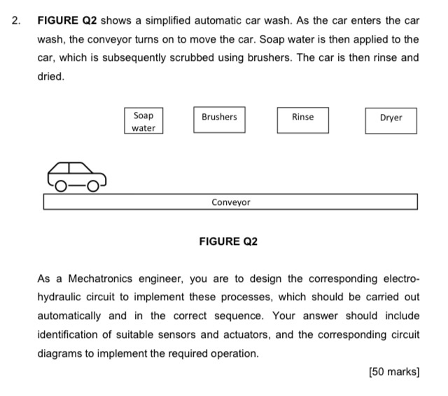 2. FIGURE Q2 shows a simplified automatic car wash. | Chegg.com
