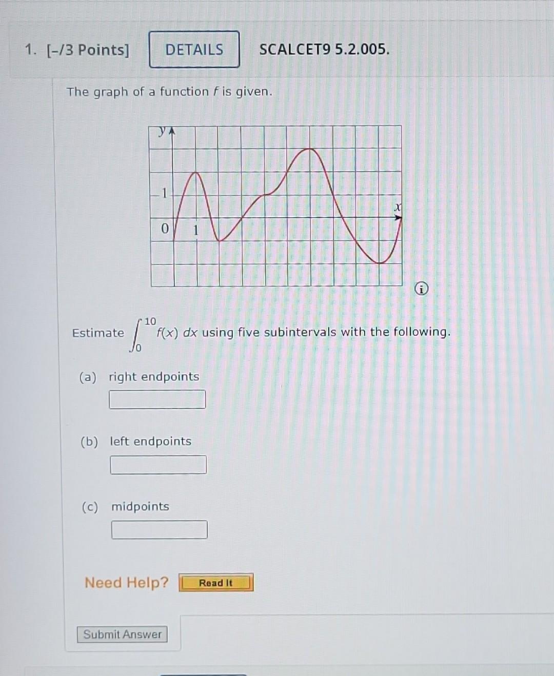 Solved -/3 Points] SCALCET9 5.2.005. The graph of a function | Chegg.com