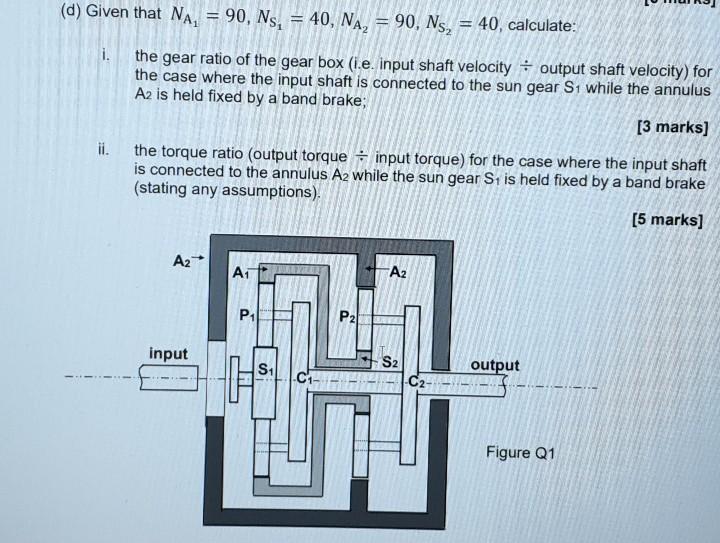 Solved 1. Figure Q1 shows a compound planetary gear train | Chegg.com