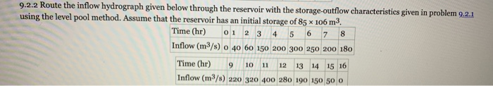 9.2.2 Route the inflow hydrograph given below through | Chegg.com