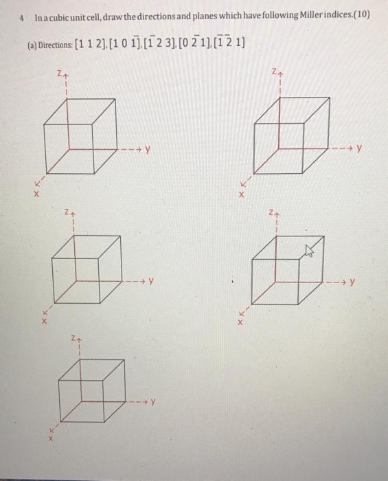 Solved 4 In acubic unit cell, draw the directions and planes | Chegg.com