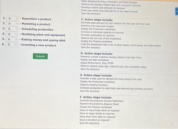 Solved Action Steps A. Action steps include: Research the | Chegg.com