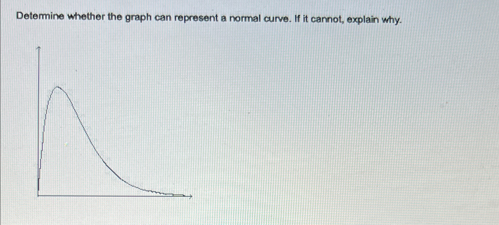 Solved Determine whether the graph can represent a normal | Chegg.com