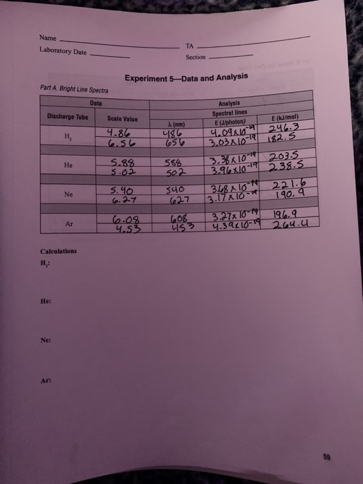Solved Name Laboratory Date TA Section Experiment 5-Data and | Chegg.com