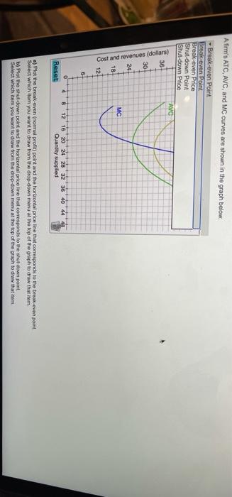 Solved Afim ATC, AVC, and MC curves are shown in the graph | Chegg.com