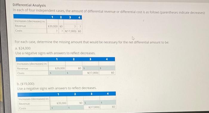 Solved Differential Analysis In each of four independent | Chegg.com