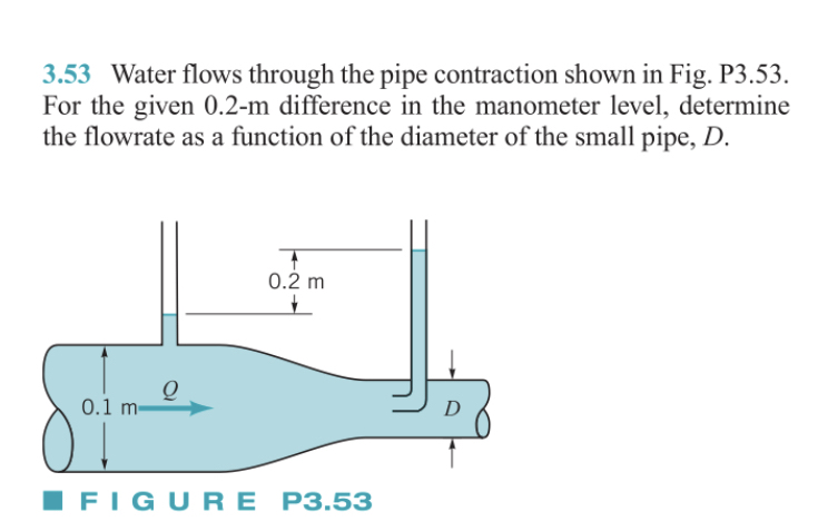 Solved 3.53 ﻿Water flows through the pipe contraction shown | Chegg.com