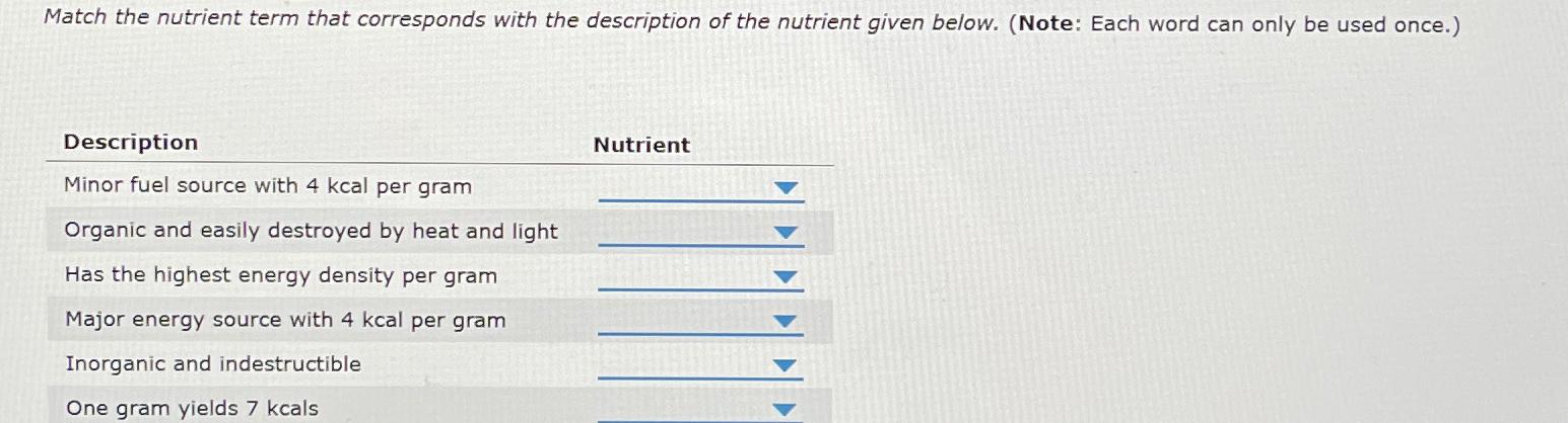 Solved Match the nutrient term that corresponds with the | Chegg.com