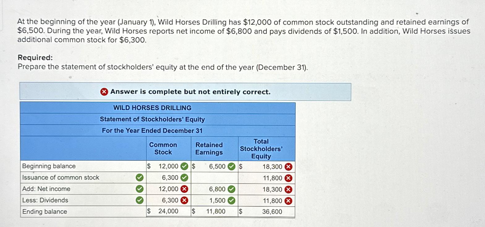 Solved At the beginning of the year (January 1), ﻿Wild | Chegg.com