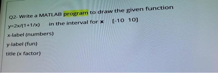 Solved Q2- Write a MATLAB program to draw the given function | Chegg.com