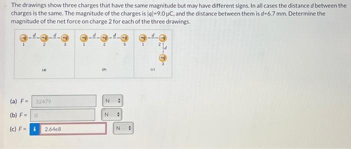 Solved The drawings show three charges that have the same | Chegg.com