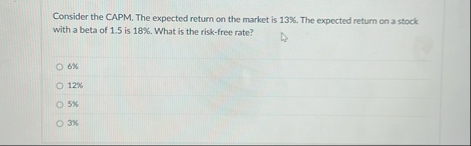 Solved Consider the CAPM. The expected return on the market | Chegg.com
