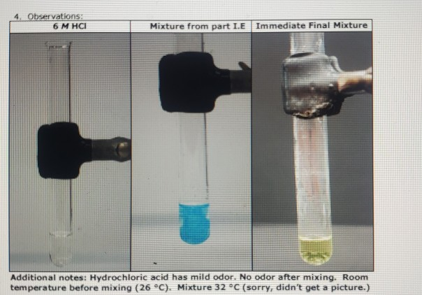 D) 1 mL of 6 M HCl and the mixture from part I.E 1. | Chegg.com