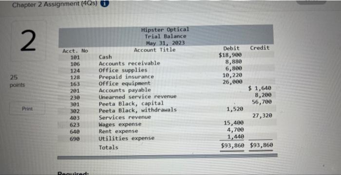Solved Chapter 2 Assignment (4Qs) Journal entry worksheet | Chegg.com