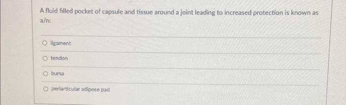 Solved A fluid filled pocket of capsule and tissue around a | Chegg.com