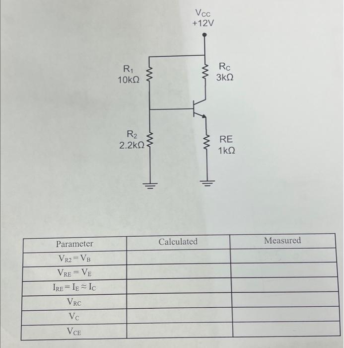 Solved \begin{tabular}{|c|c|c|} \hline Parameter & | Chegg.com