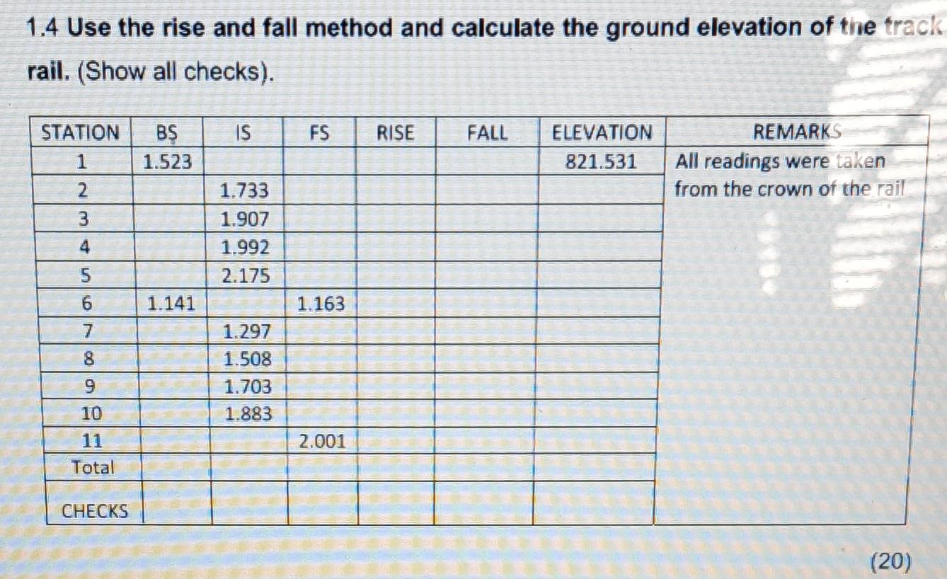 1.4 Use the rise and fall method and calculate the | Chegg.com