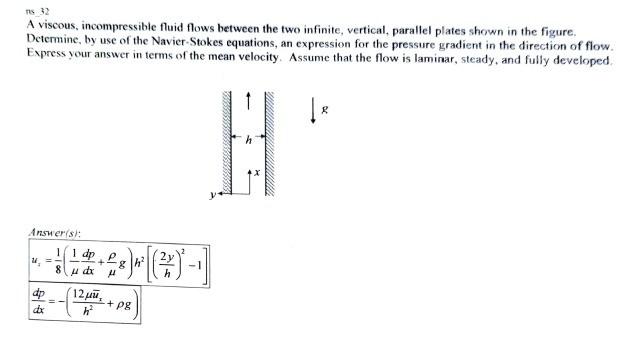 Solved A viscous, incompressible fluid flows between the two | Chegg.com