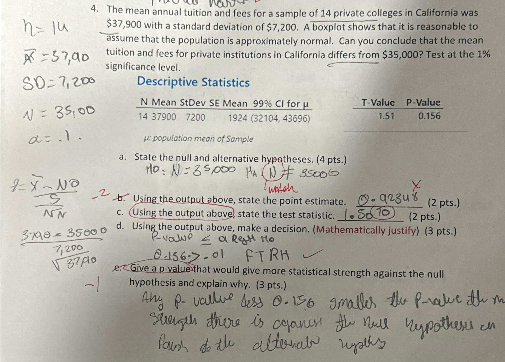 Solved The mean annual tuition and fees for a sample of 14 | Chegg.com