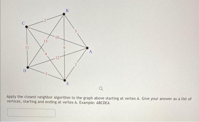 Solved Determine Whether The Graph Contains An Euler Path Or 2852