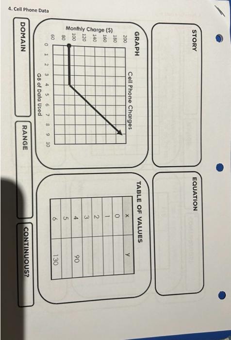 Solved STORY EQUATION A school is planning a field trip for | Chegg.com