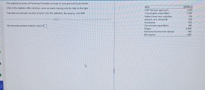 Solved Nel Amorier posed al trove twa | Chegg.com