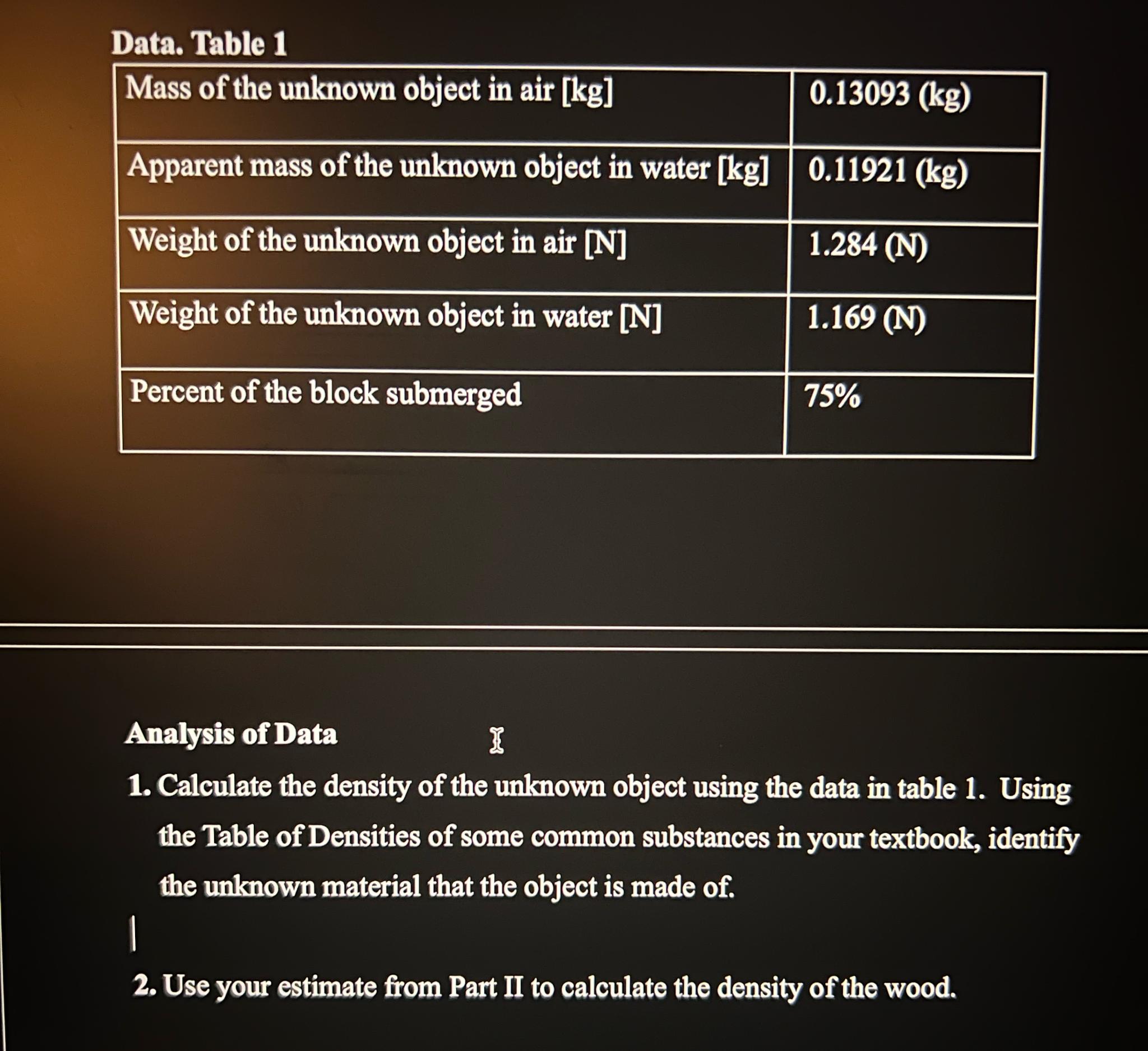 Solved Data. Table 1\table[[Mass of the unknown object in | Chegg.com