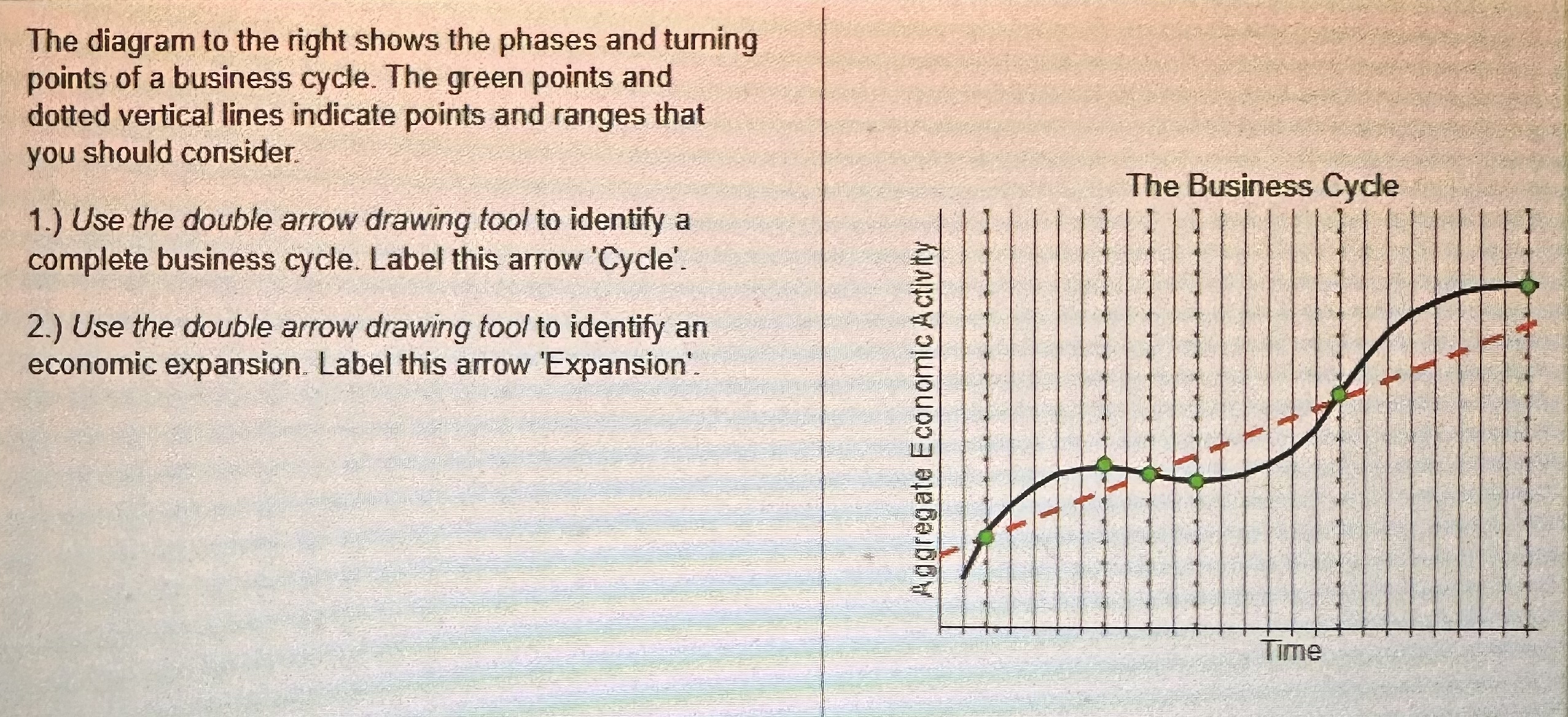 Solved The diagram to the right shows the phases and turning | Chegg.com