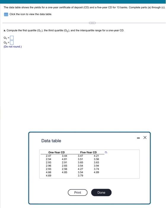 Solved The data table shows the yields for a one-year | Chegg.com