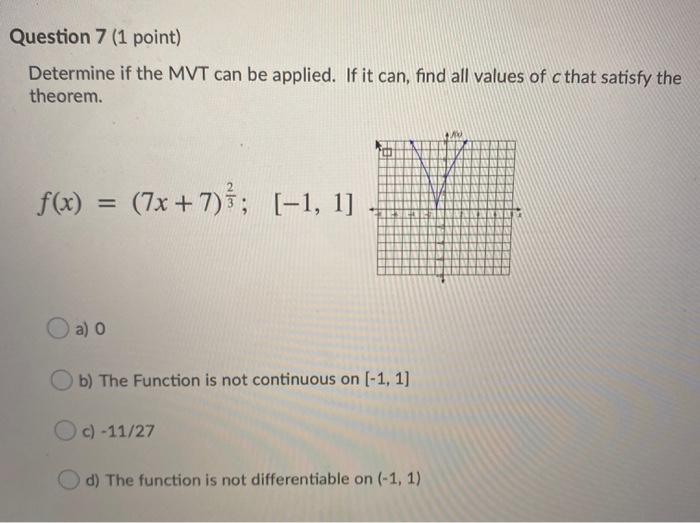 Solved Question 7 (1 point) Determine if the MVT can be | Chegg.com