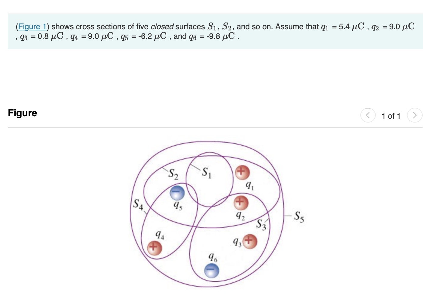 Solved Find the net electric flux passing through the | Chegg.com