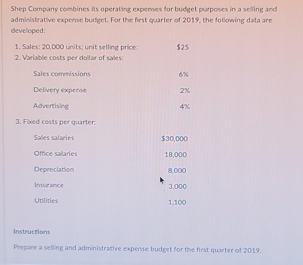 Solved Shep Company combines its operating expenses for | Chegg.com