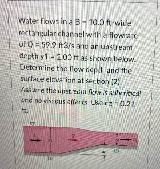 Solved Water flows in a B = 10.0 ﻿ft -wide rectangular | Chegg.com