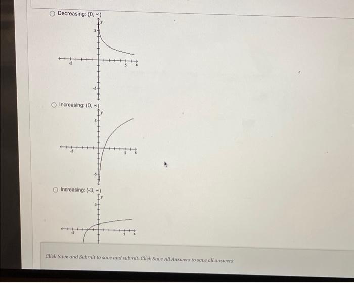 Solved Graph the function using a calculator and | Chegg.com