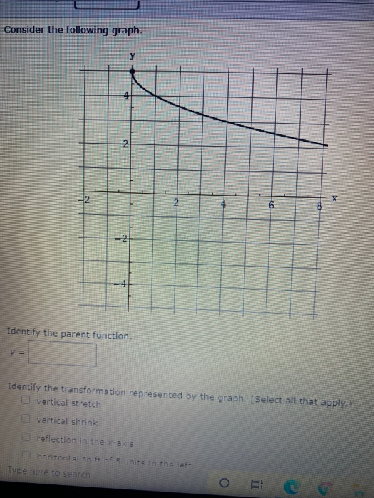 Solved Consider the following graph. у 2 +2 X 2 4 6 8 - NS 4 | Chegg.com