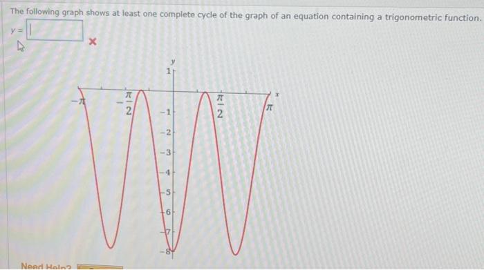 Solved The following graph shows at least one complete cycle | Chegg.com