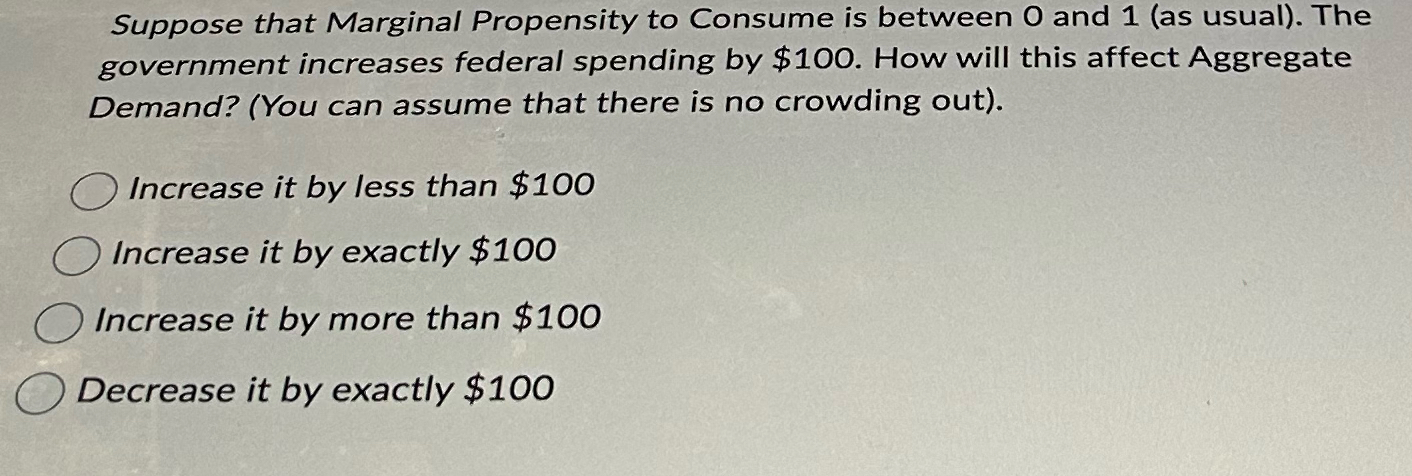 Solved Suppose that Marginal Propensity to Consume is | Chegg.com